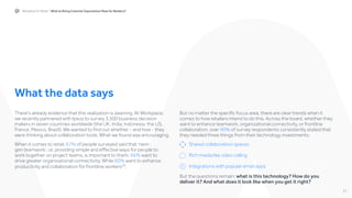 Collaboration to improve retail performance | PPT