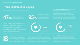 Collaboration to improve retail performance | PPT