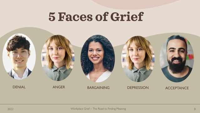 Workplace Grief & Loss: The Road to Finding Meaning | PPT