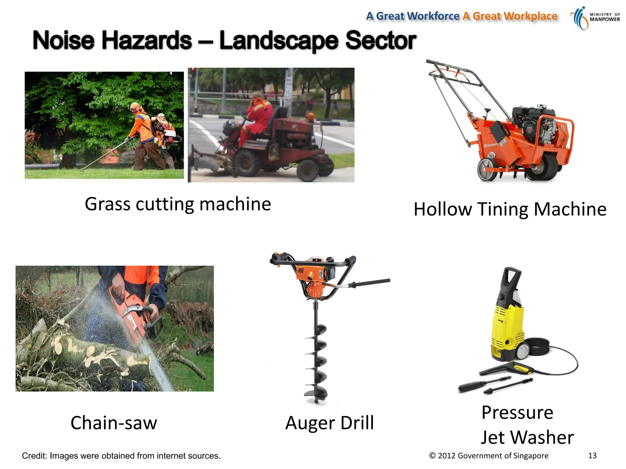 Workplace Hazards safety precautions -01 | PPT