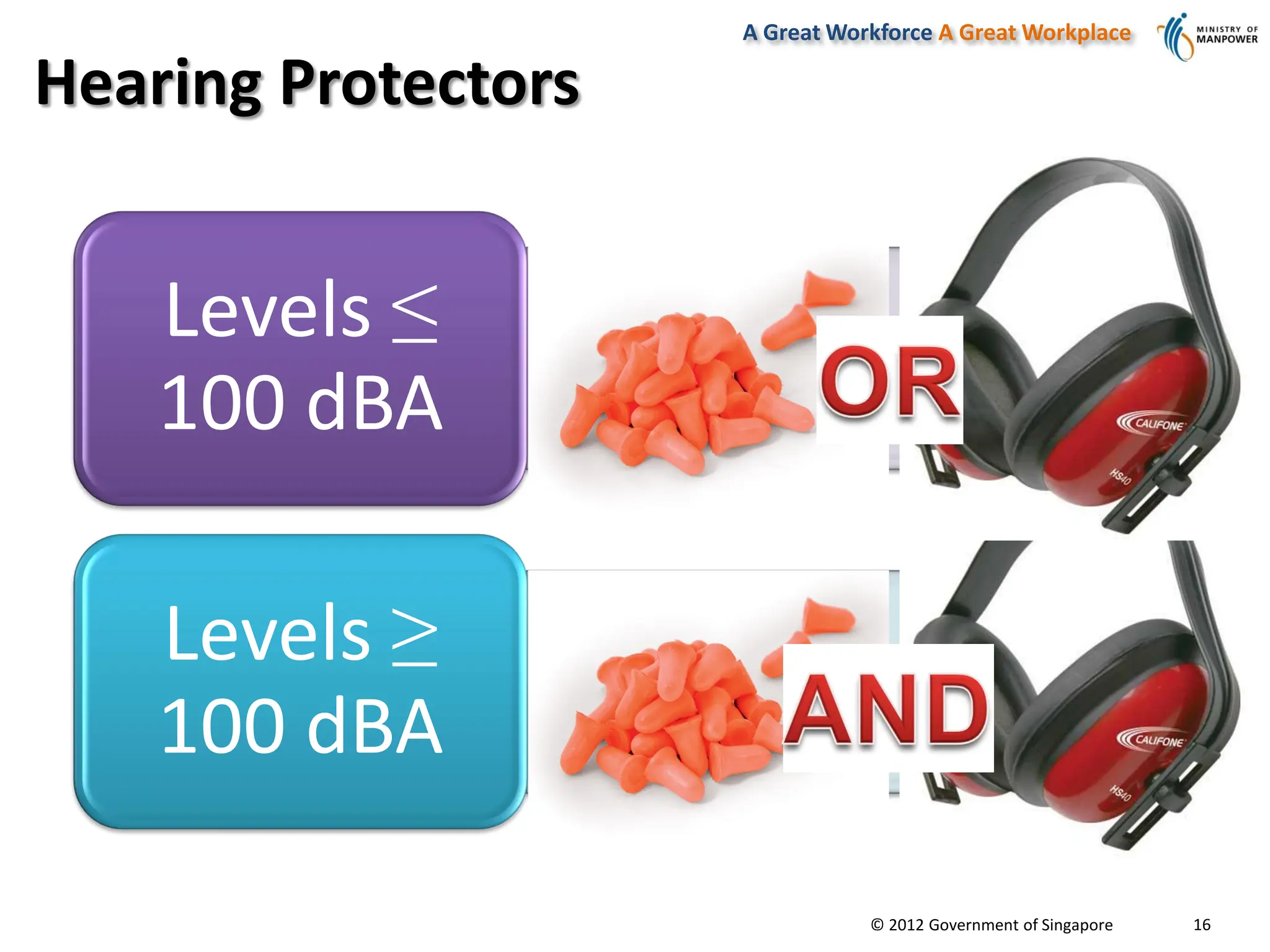 Workplace Hazards safety precautions -01 | PPT