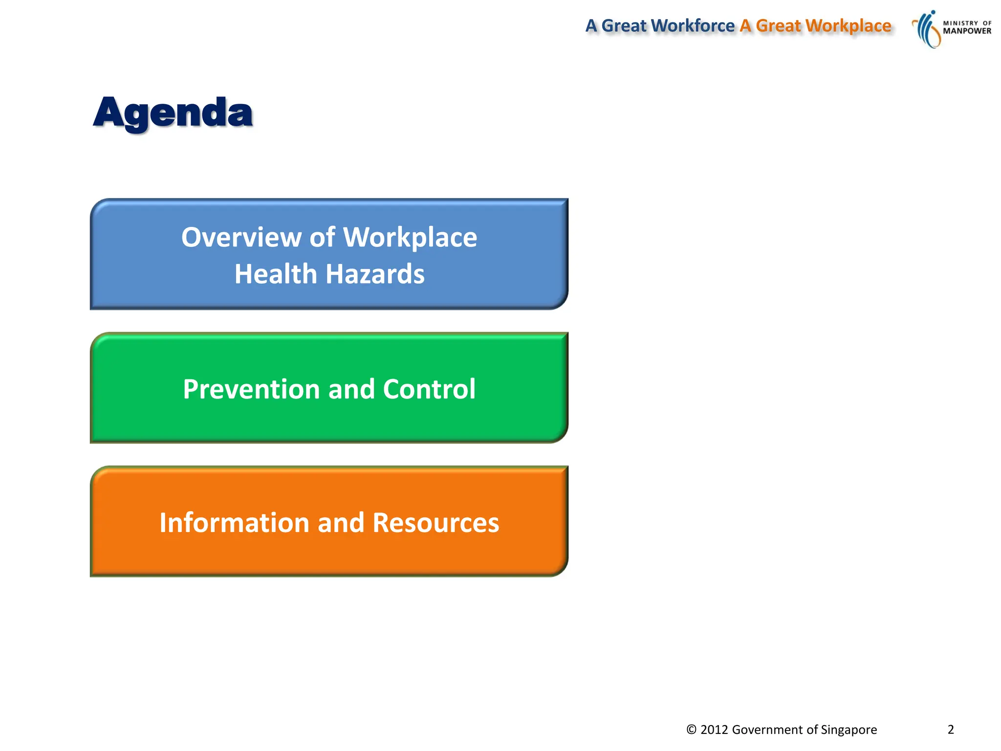 Workplace Hazards safety precautions -01 | PPT