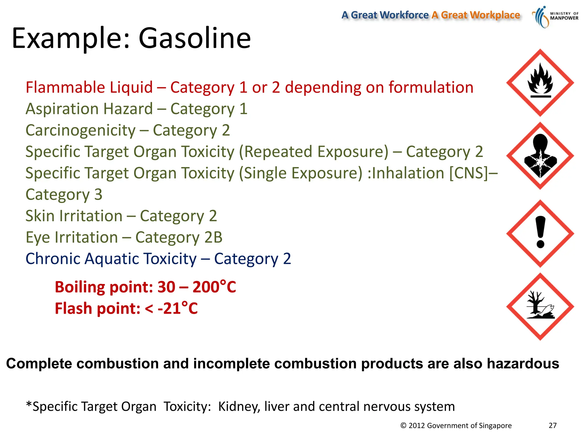 Workplace Hazards safety precautions -01 | PPT