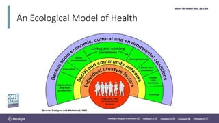 Workplace Health Promotion.pptx Workplace Health Promotion.pptx ...