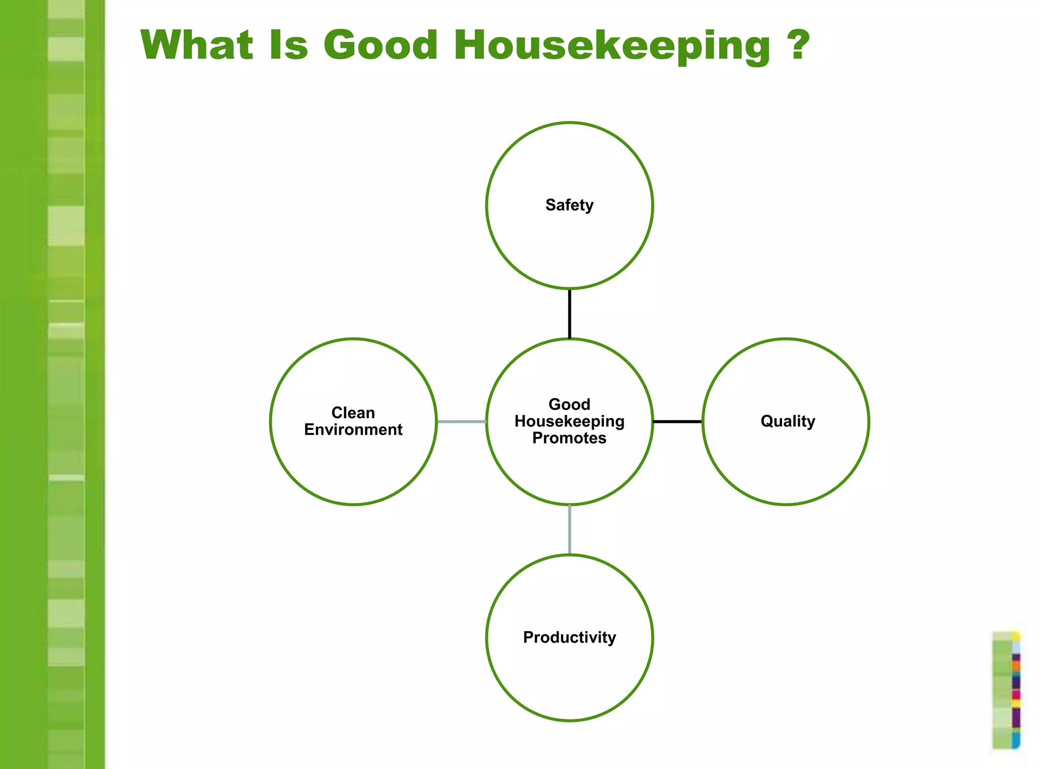 Workplace housekeeping | PPT