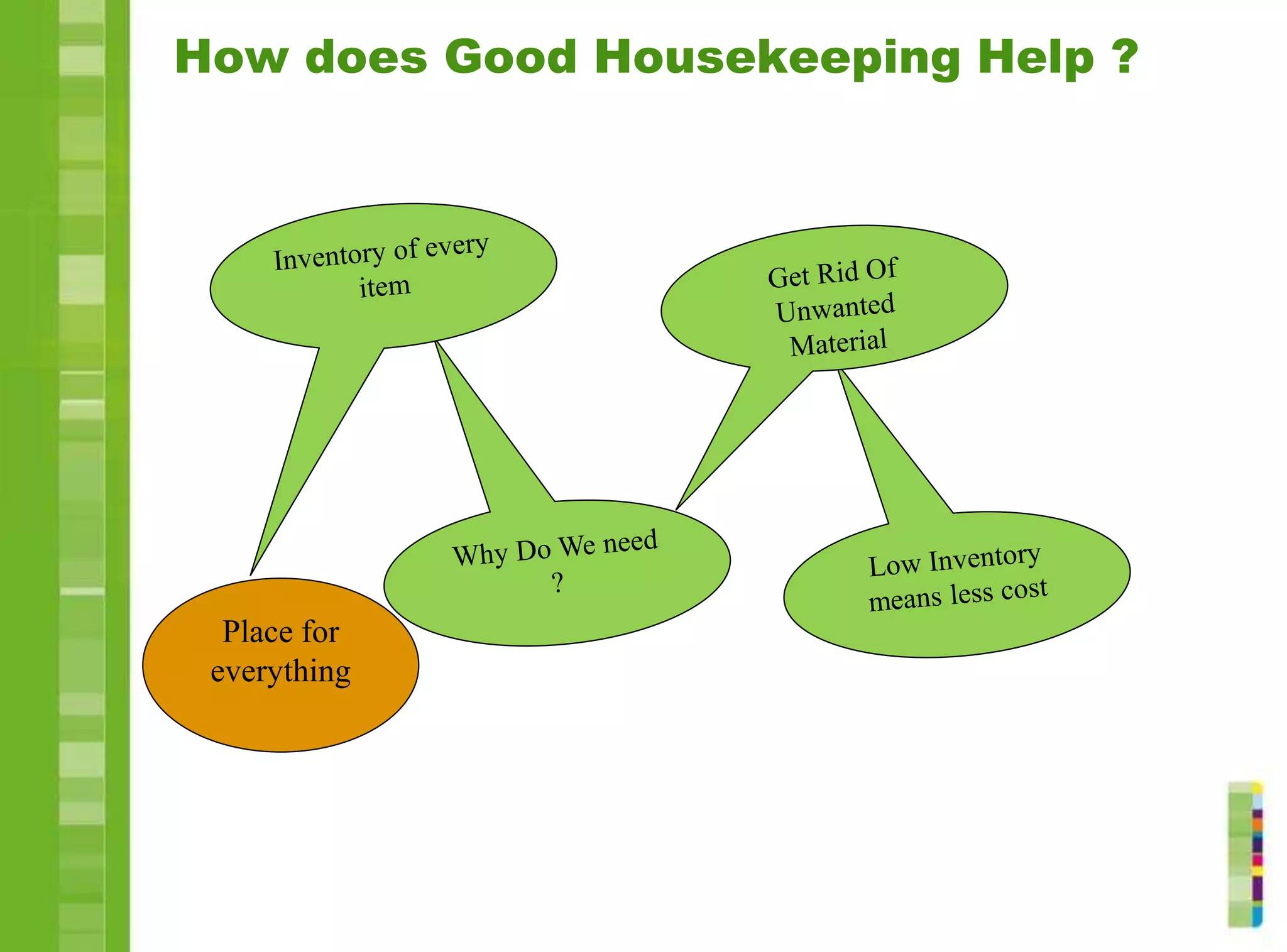 Workplace housekeeping | PPT