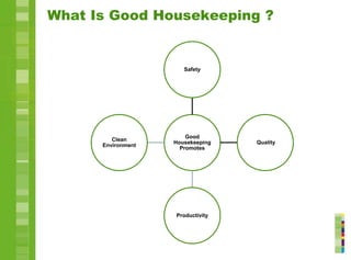 Workplace housekeeping | PPT