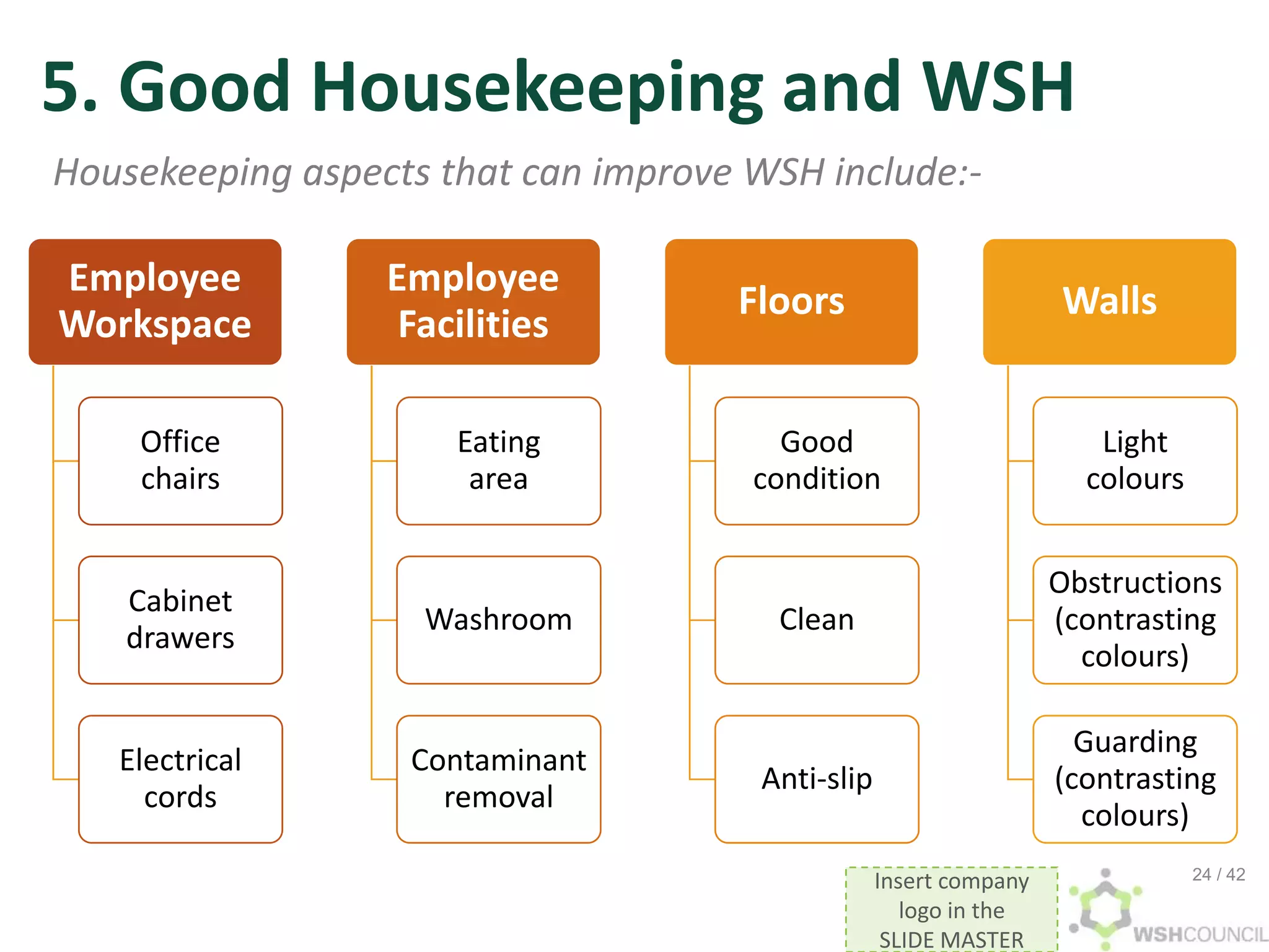 Workplace_Housekeeping.pptx