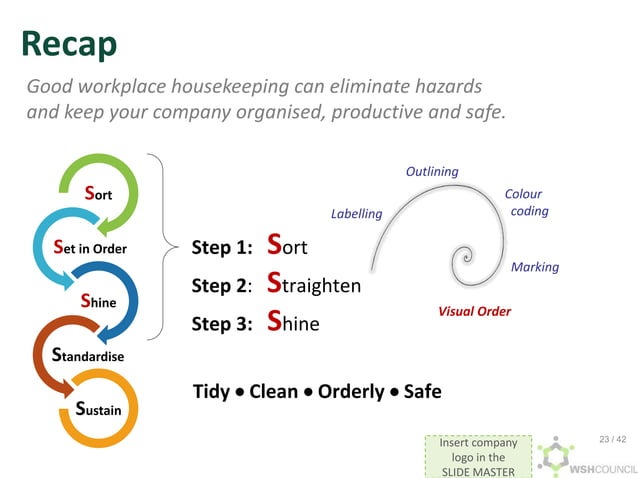 Workplace_Housekeeping.pptx