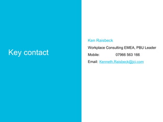 Workplace Innovation & Consulting | PPT