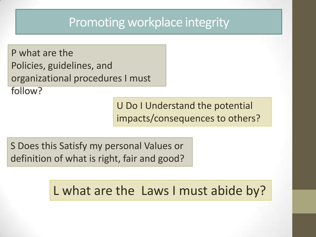 Workplace integrity- Aurelkys Estevez. -Human Capital Strategies | PPT