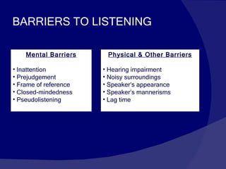 Workplacel And Nvc Powerpoint | PPT | Business | Business and Finance