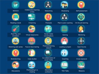 Workplace learning 2018 | PPTX