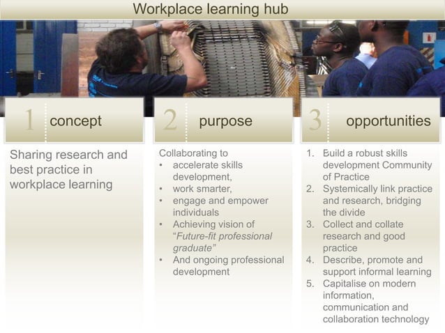 Workplace learning hub | PPTX