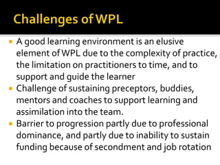 Workplace+learning+in+hpsr+training | PPTX