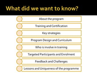 Workplace+learning+in+hpsr+training | PPTX