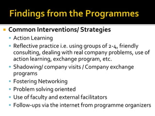 Workplace+learning+in+hpsr+training | PPTX
