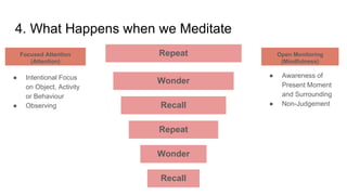 Introducing a Workplace Yoga and Meditation Program | PDF