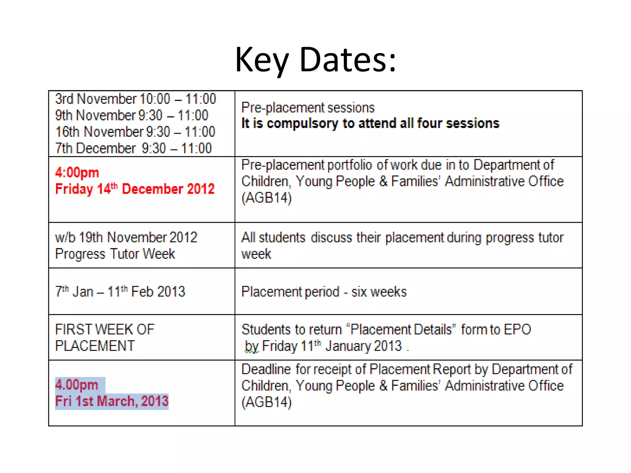 Work placement & (volunteering) intro presentation | PPTX
