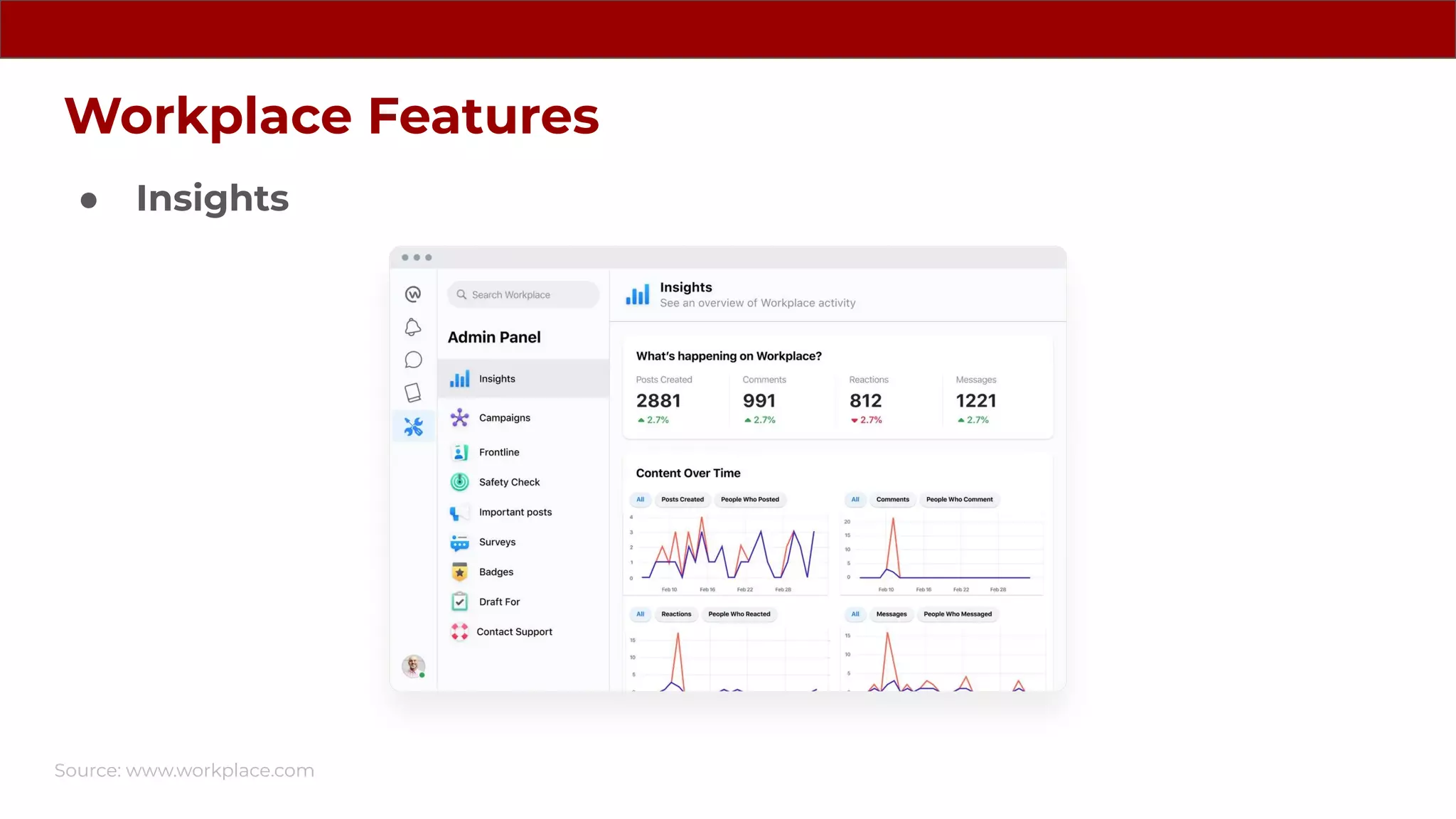 Workplace Meta | PDF