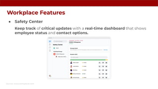 Workplace Meta | PDF