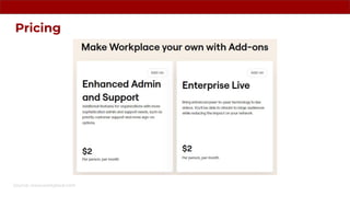 Workplace Meta | PDF