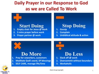Workplace prayer models | PPT