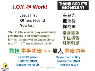 Workplace prayer models | PDF
