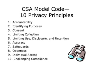 Workplace Privacy Presentation | PPT