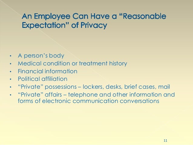 Workplace Privacy