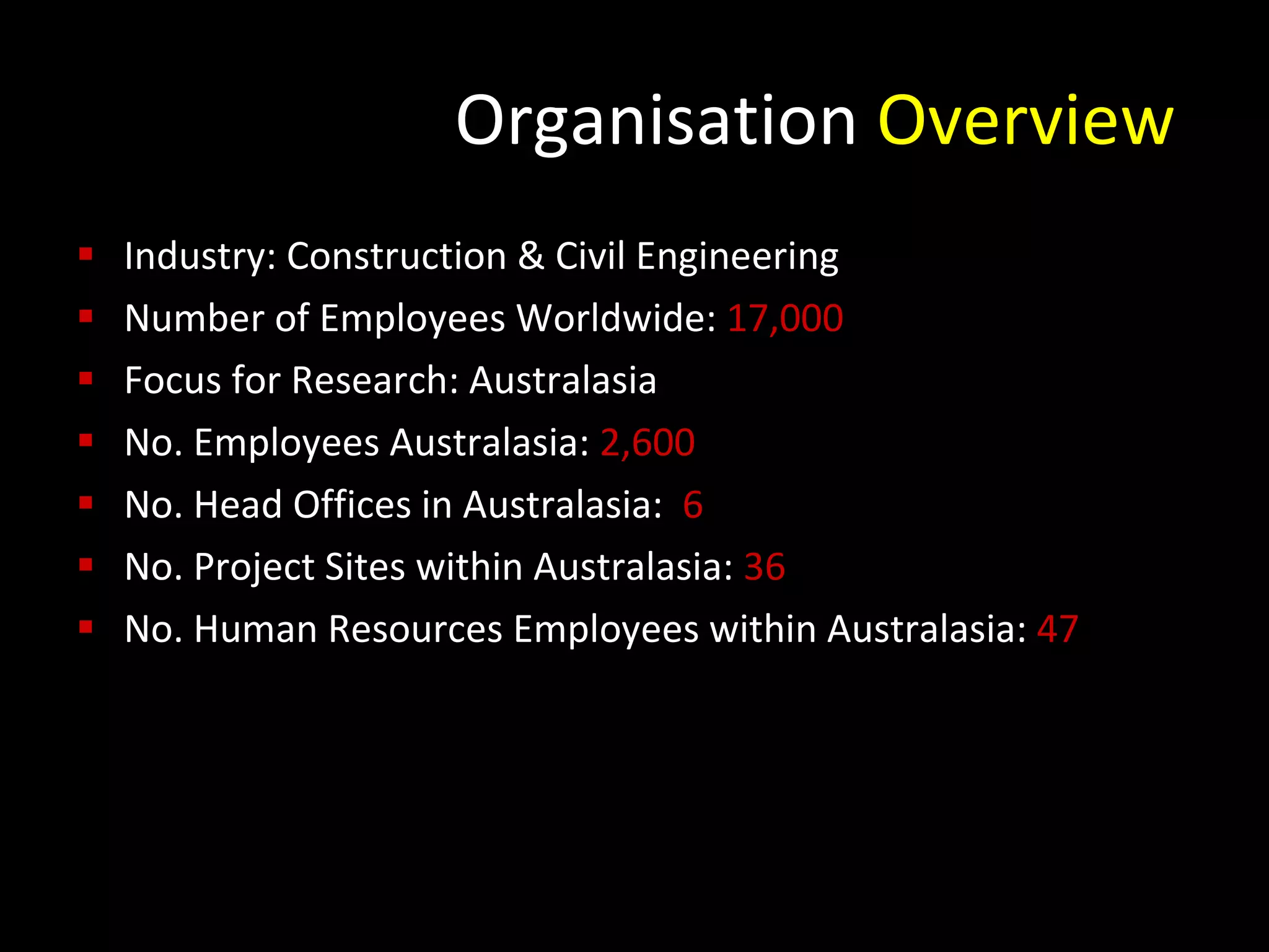 Workplace Research Presentation LBS | PPT