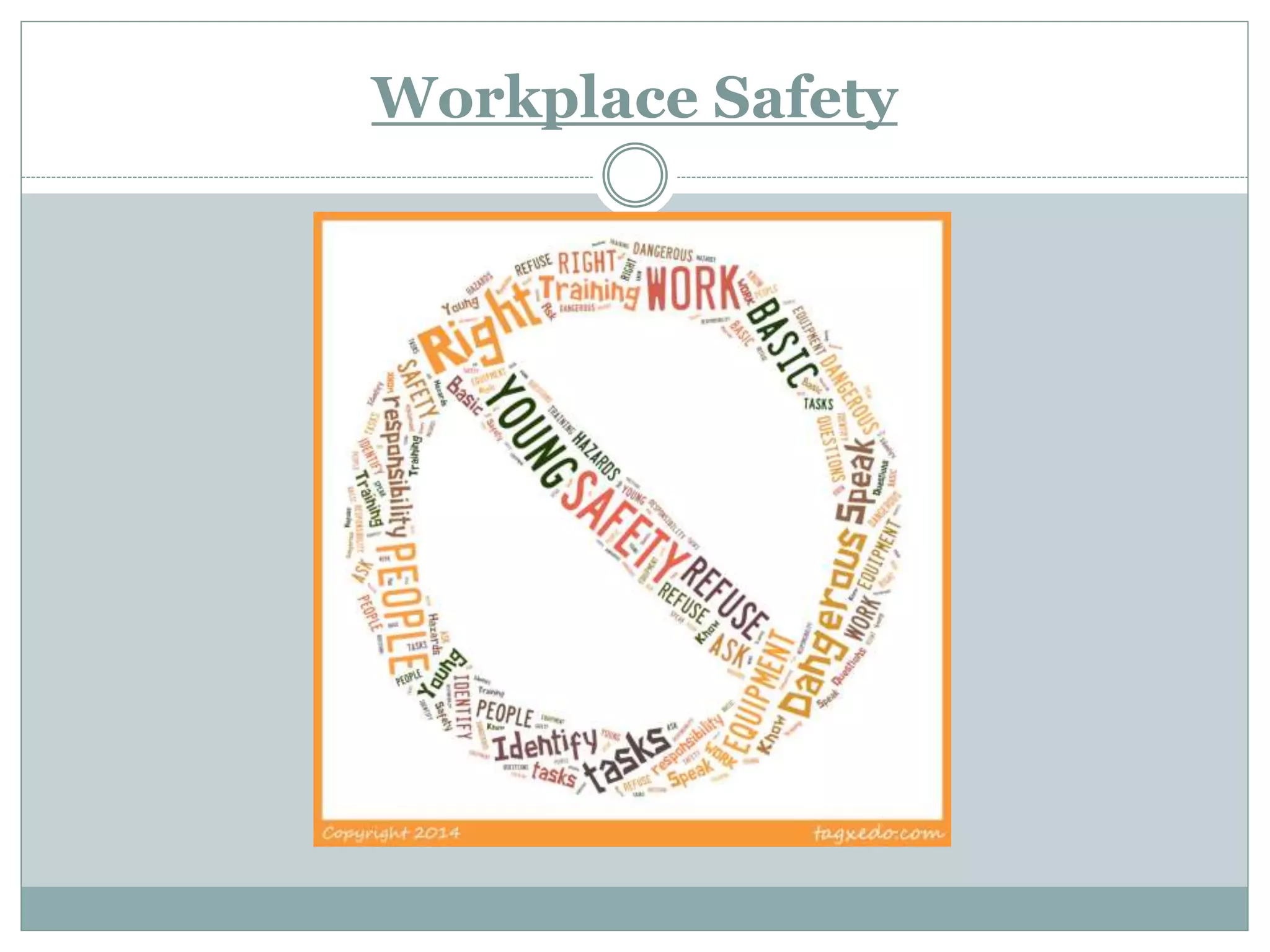 Workplace Safety Minute | PPTX
