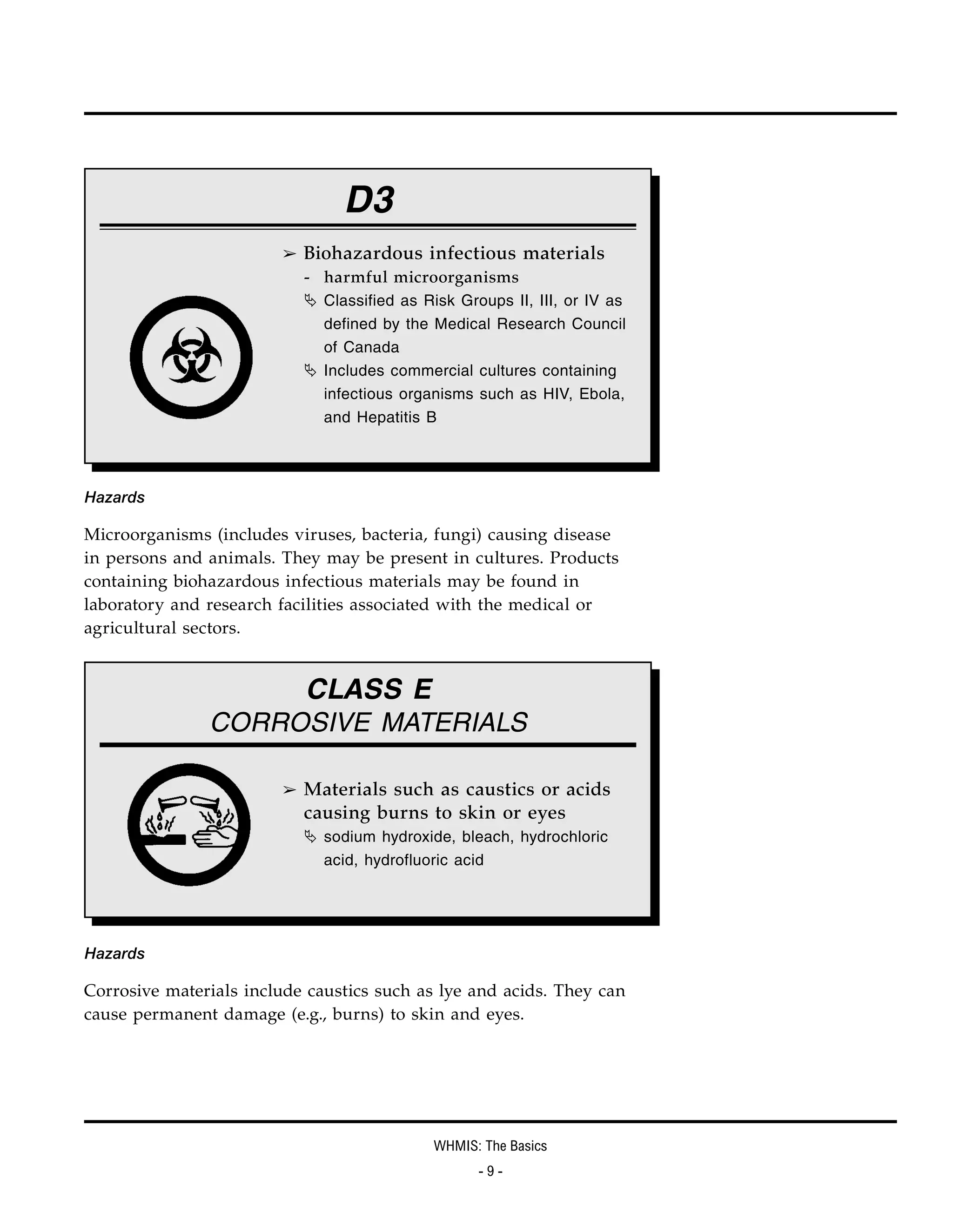 Workplace safety 101 workplace hazardous materials information system ...