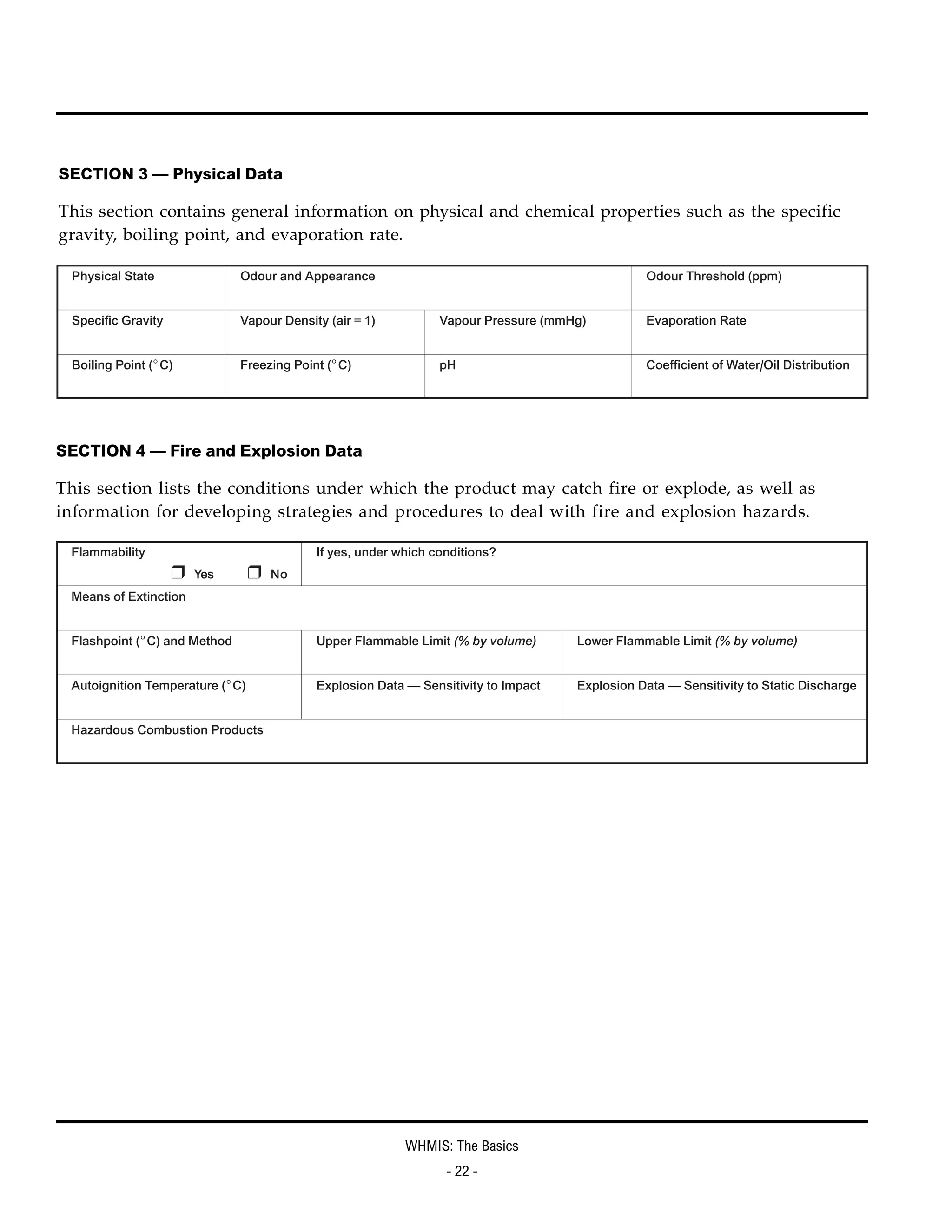 Workplace safety 101 workplace hazardous materials information system ...