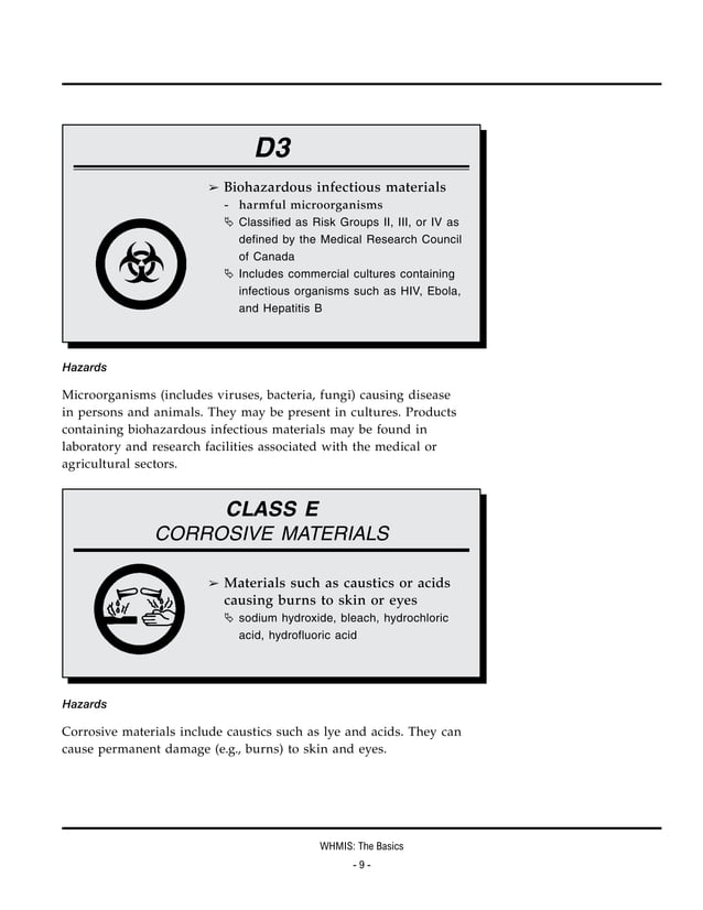 Workplace safety 101 workplace hazardous materials information system ...
