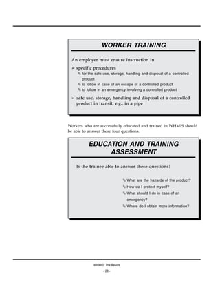 Whmis Certificate Template