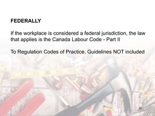 Workplace Safety & Health Issues.ppt