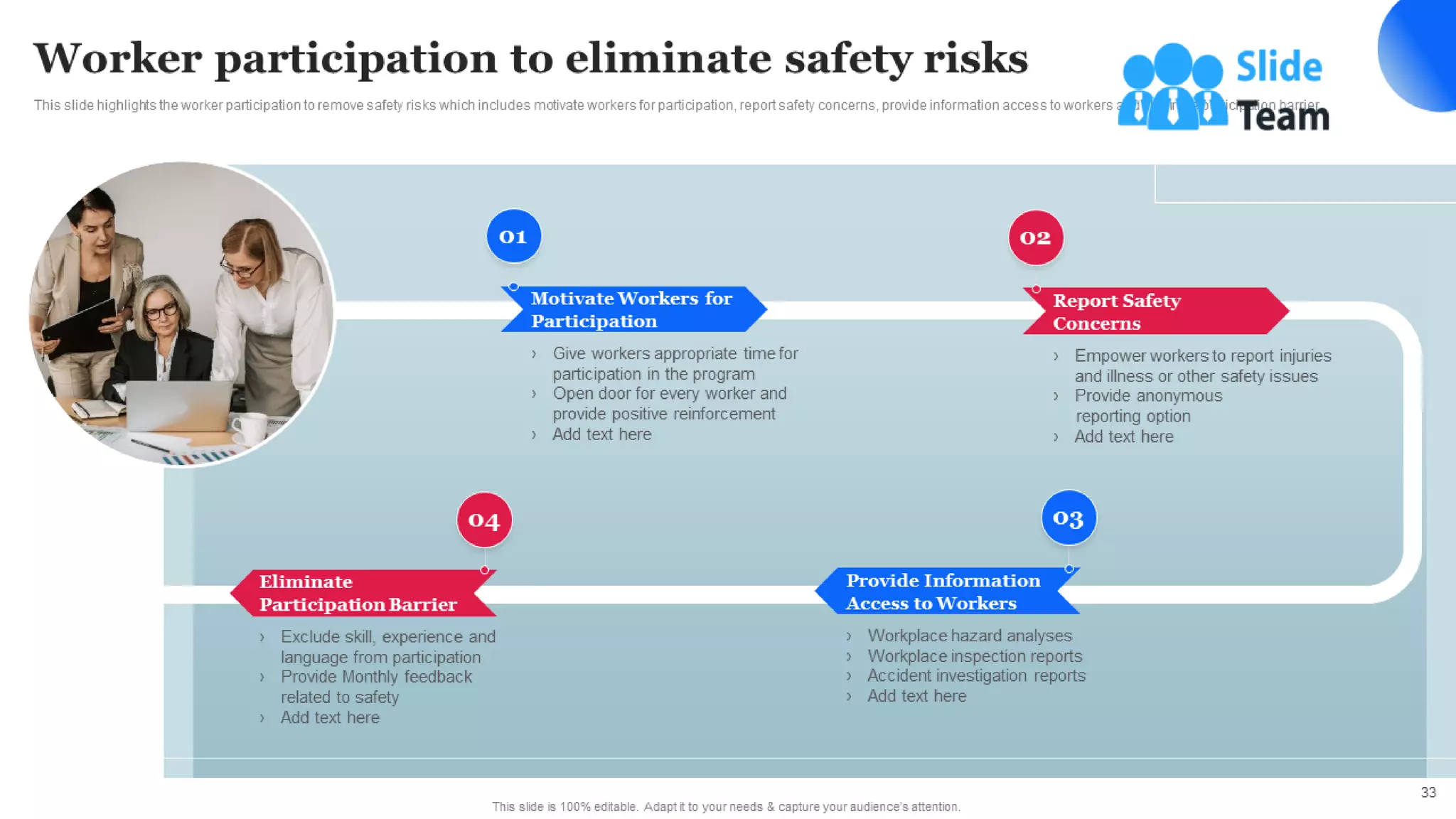 Workplace Safety Management Hazard Prevention And Control Powerpoint ...