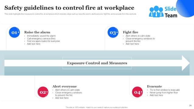 Workplace Safety Management Hazard Prevention And Control Powerpoint ...