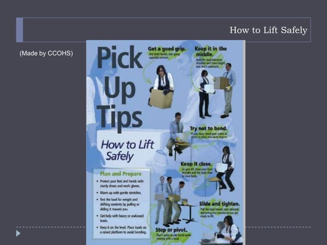 Workplace Safety Minute | PPTX | Medical Health