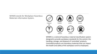 WHMIS: Workplace Safety & Prevention Services | PPTX