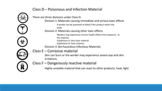 WHMIS: Workplace Safety & Prevention Services | PPTX