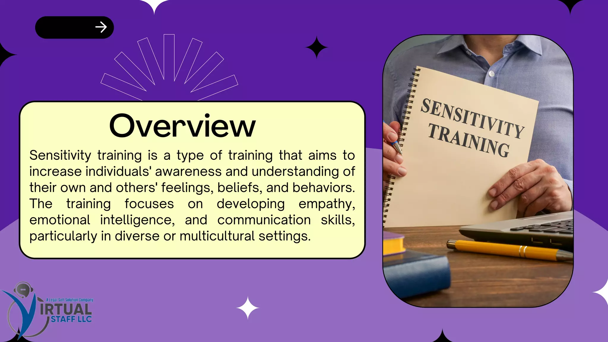 Workplace Sensitivity Training.pdf
