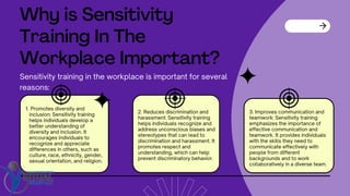 Workplace Sensitivity Training.pdf