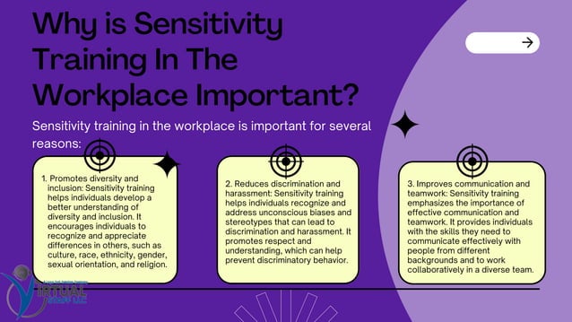 Workplace Sensitivity Training (1).pdf