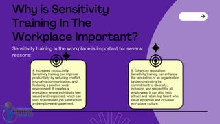 Workplace Sensitivity Training (1).pdf