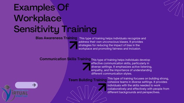 Workplace Sensitivity Training (3).pdf | Debated Sensitive Social ...