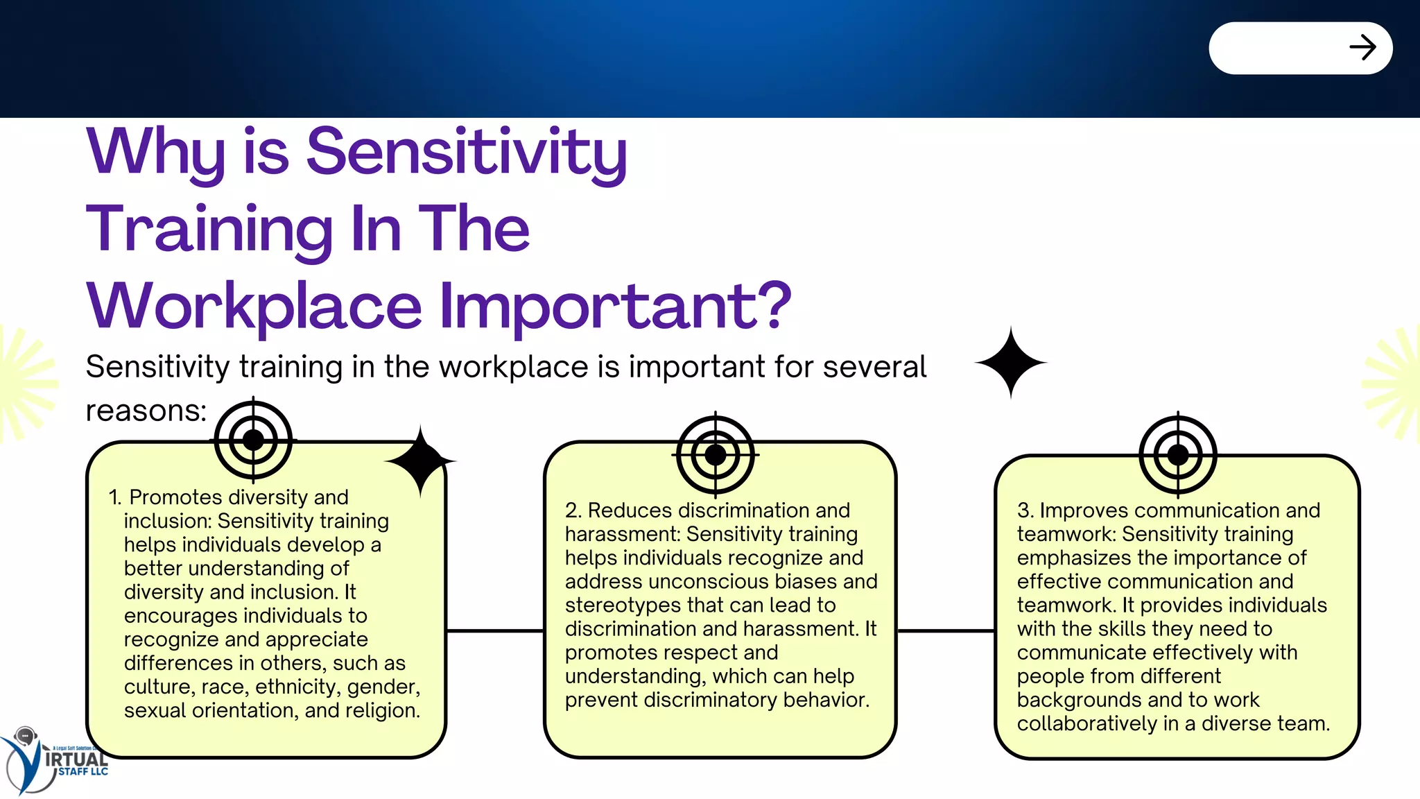 Workplace Sensitivity Training (4).pdf