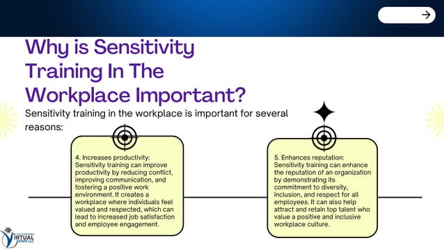 Workplace Sensitivity Training (4).pdf