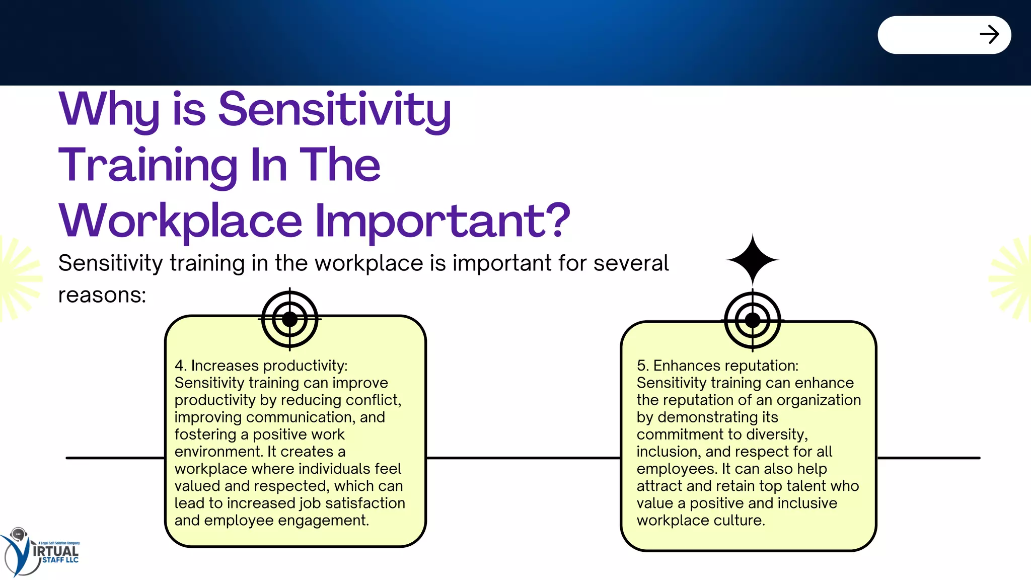 Workplace Sensitivity Training (5).pdf